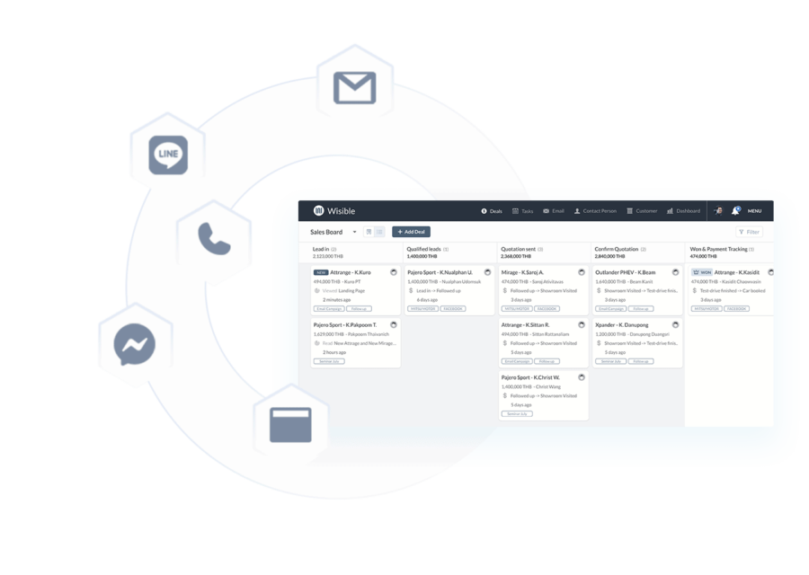 CRM for IT Solution - Wisible