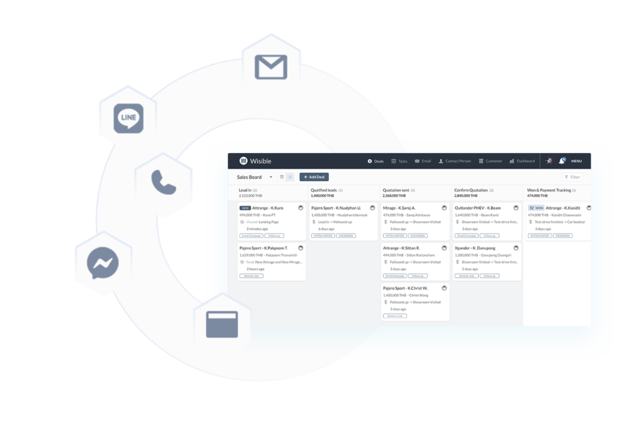 CRM for Manufacturing and Distribution - Wisible