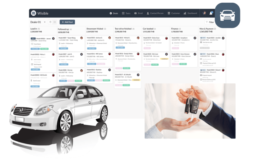 Automotive and Transportation CRM - Wisible