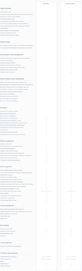 Pricing - Wisible.com