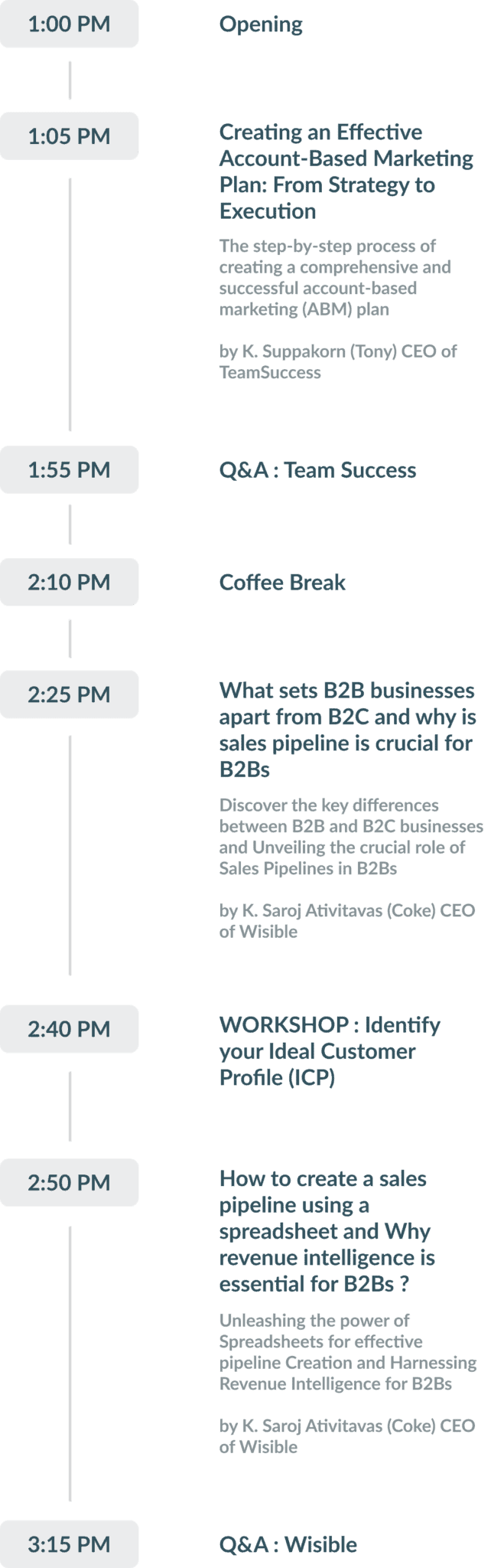 [Webinar] Driving Customer Retention with CRM and Account-Based Marketing - Wisible x Team ...