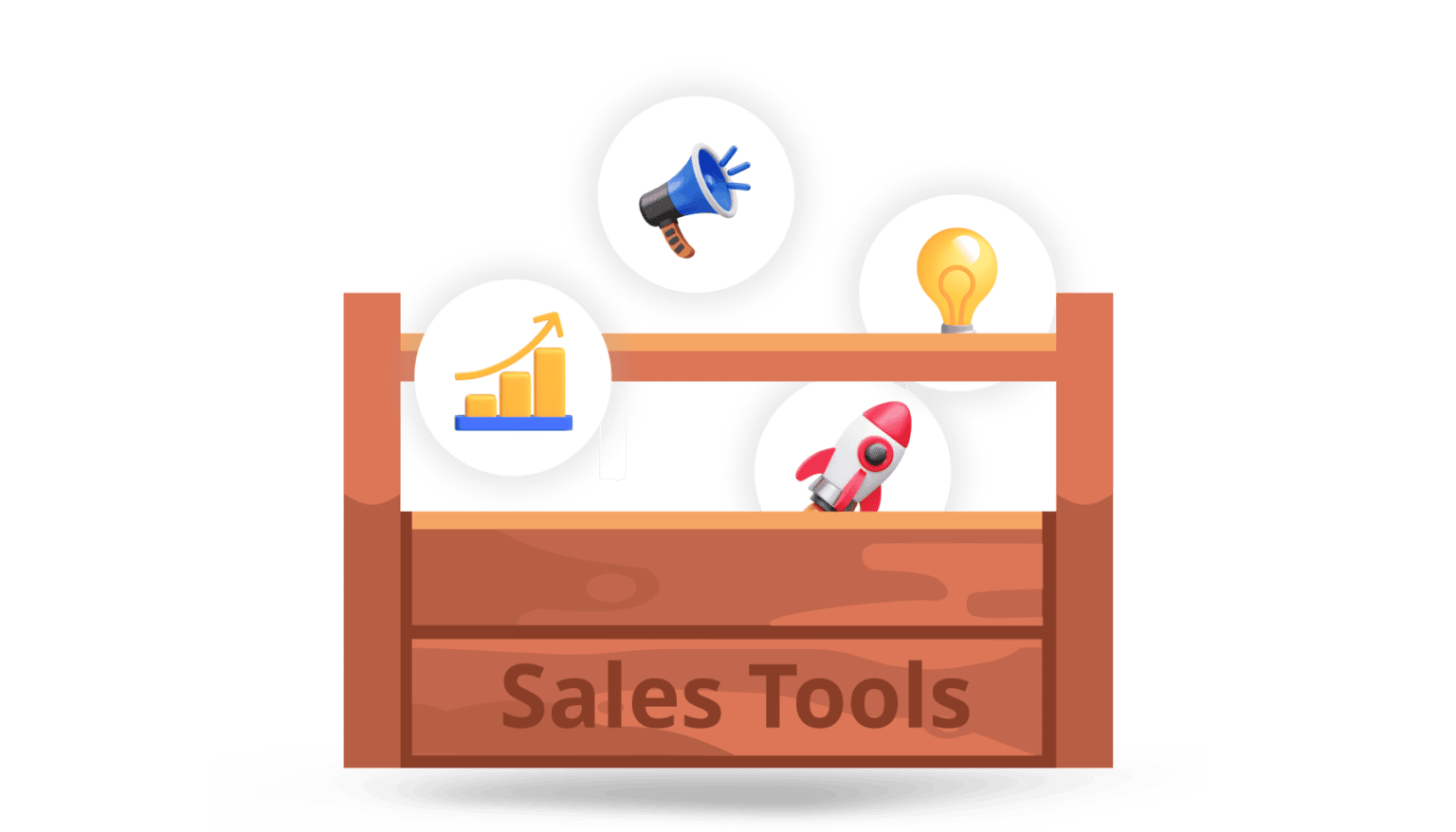 Sales Tool คืออะไร? แนะนำเครื่องมือที่ทุกธุรกิจต้องมี