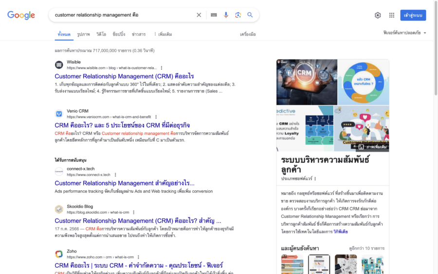 Lead Generation กุญแจสู่ความสำเร็จ ของการตลาดยุคดิจิทัล