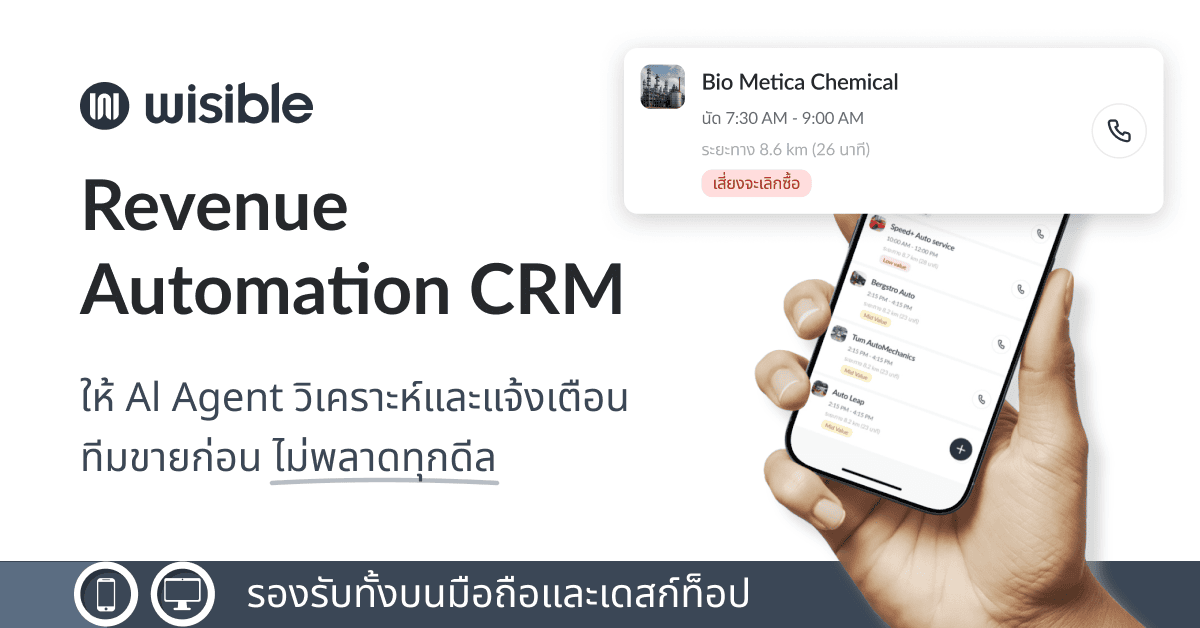 Wisible - Revenue Automation CRM
